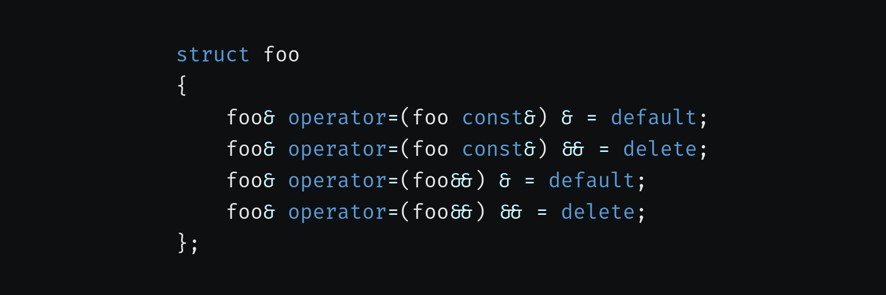 Consider Deleting Your Rvalue Ref Qualified Assignment Operators